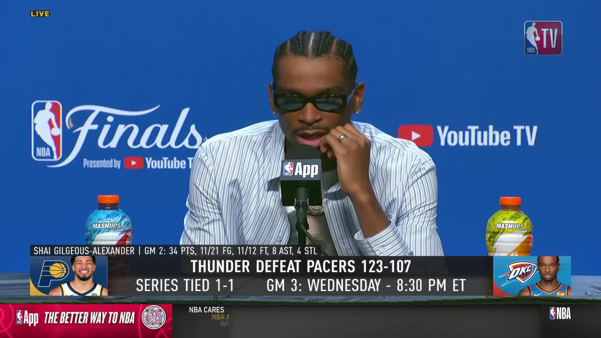 Oklahoma City Thunder | Oklahoma City Thunder News, Scores, Highlights ...